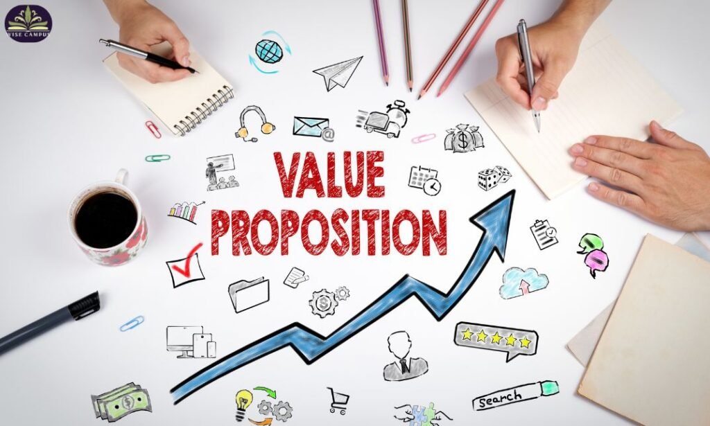 What Is a Single-Minded Proposition? Key to Brand Success