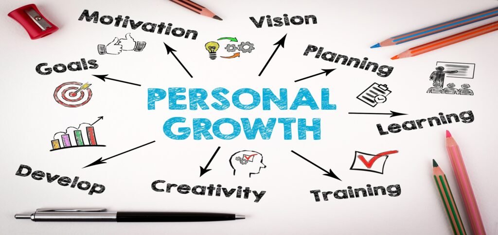 The Reasons Why Personal Effectiveness Is Effective For You