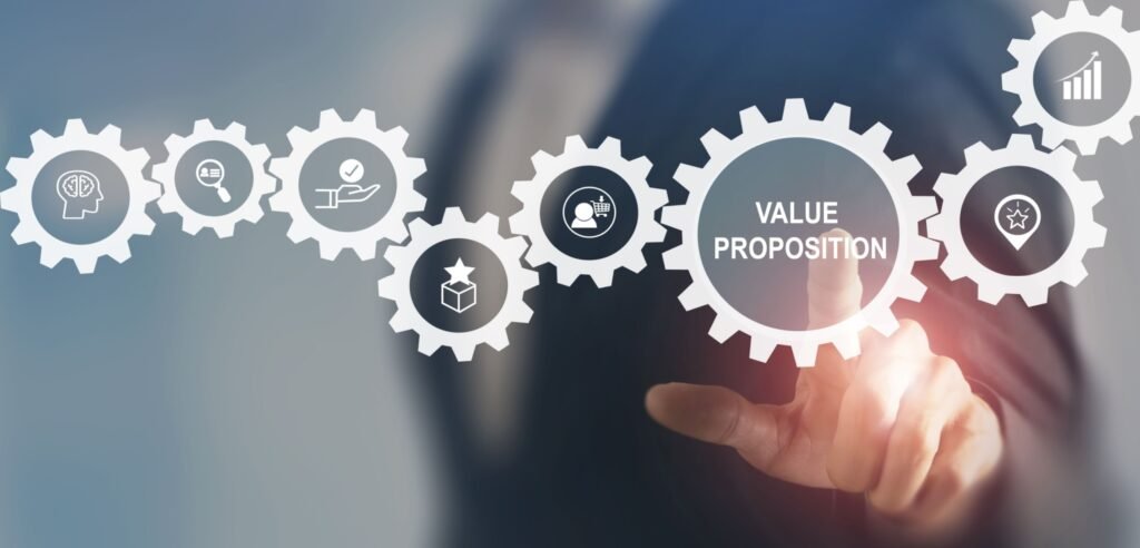 Master the Art of Single-Minded Propositions: The Ultimate Guide
