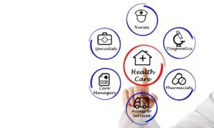 What is Inclusion in Health and Social Care