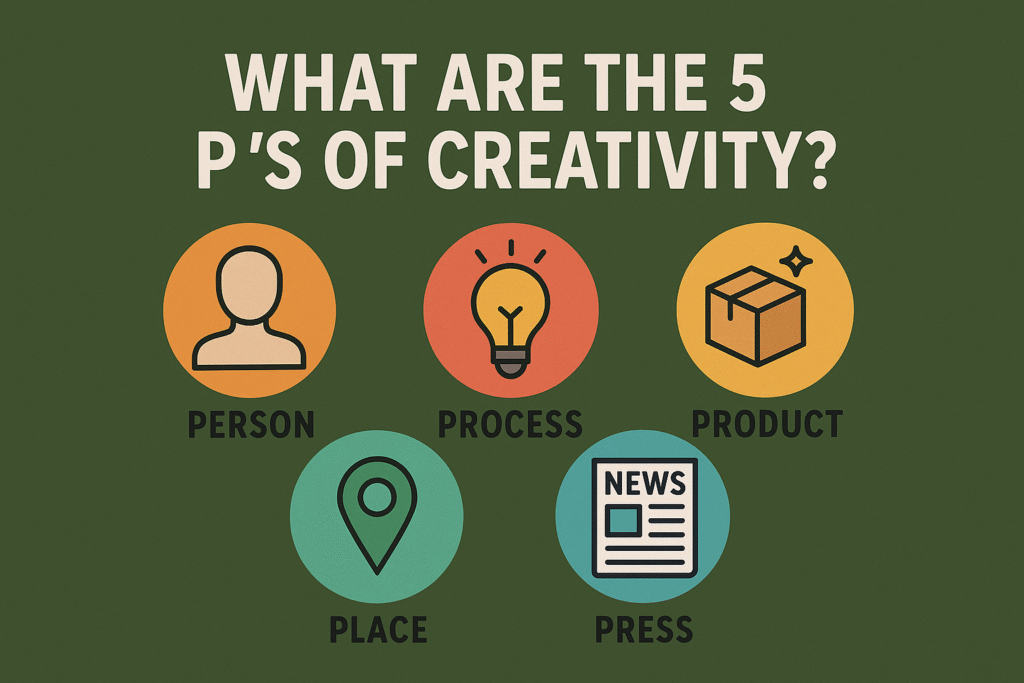 What Are the 5 P's of Creativity? From Person to Product